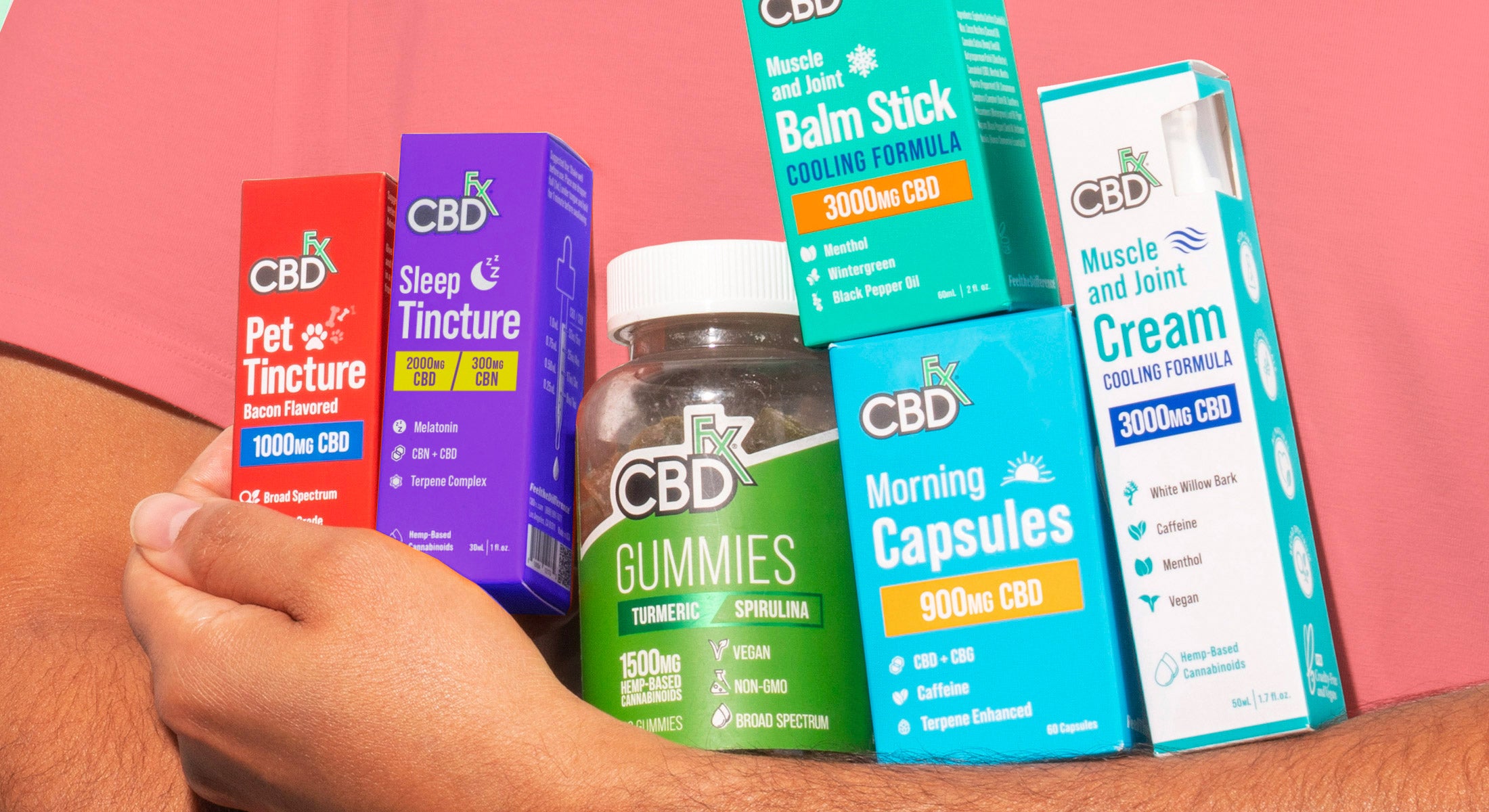 A Guide to Broad Spectrum CBD & Broad Spectrum Products - CBDfx.com