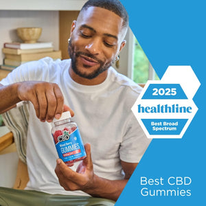 Broad Spectrum CBD Gummies - Original Mixed Berry | CBDfx