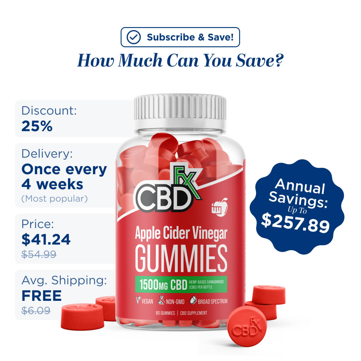 Where to Buy THC-Free CBD Gummies