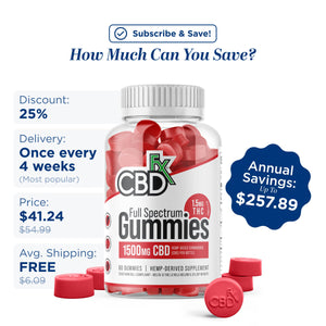 Full Spectrum CBD Gummies - Mixed Berry - CBDfx.com