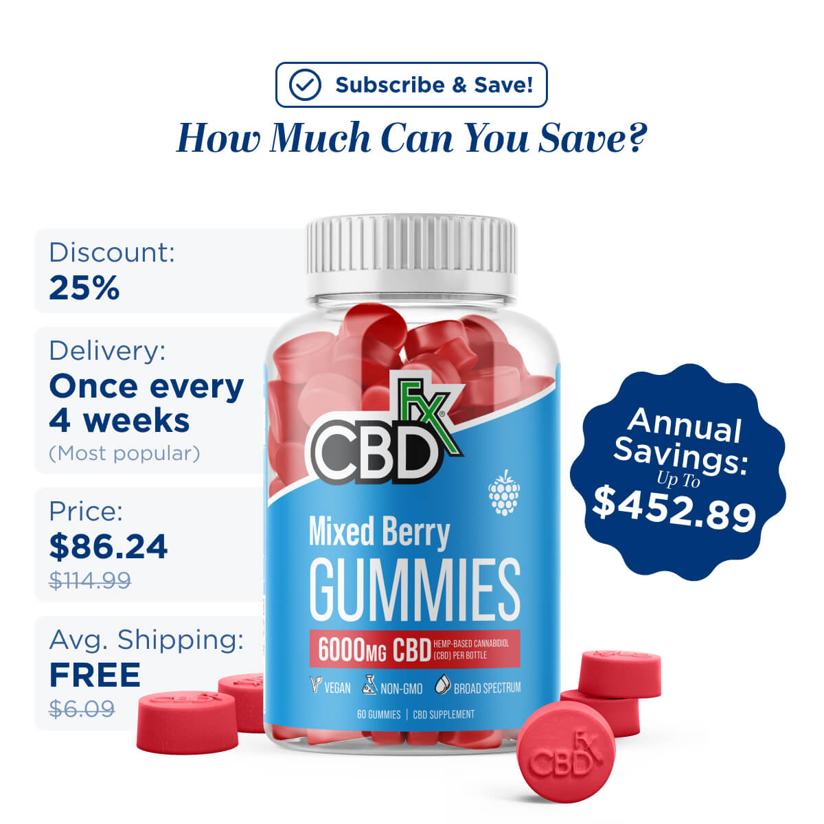 Broad Spectrum CBD Gummies - Original Mixed Berry | CBDfx