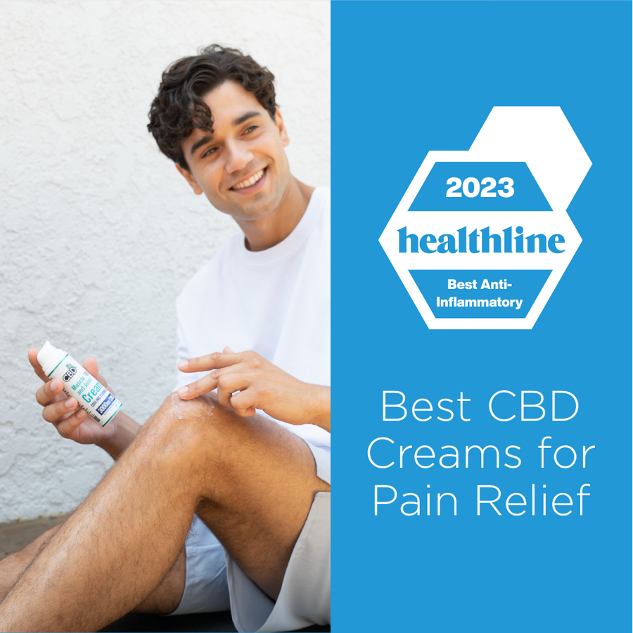 CBD Creams, Topicals & CBD Lotions | CBDfx