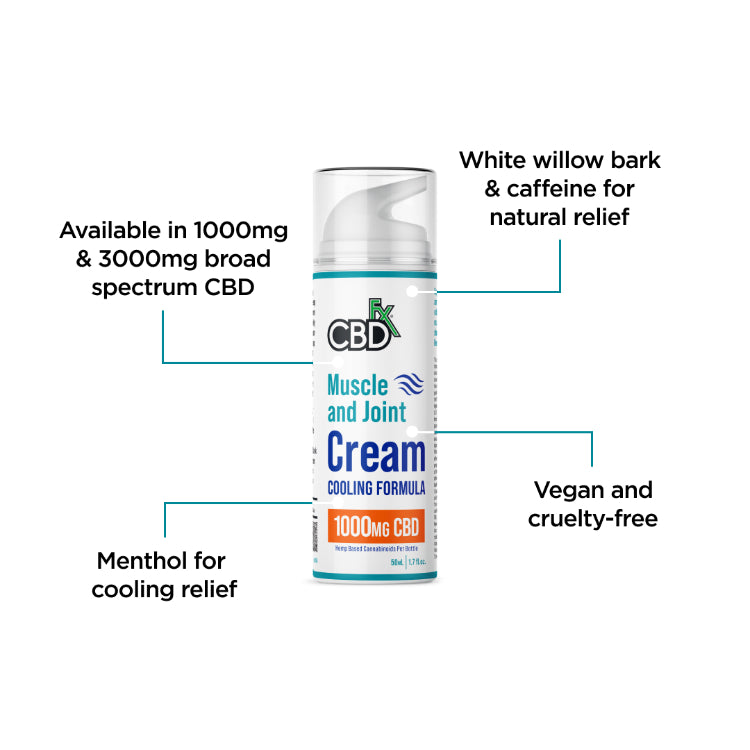 CBD Cream For Muscle & Joint - Cooling Formula 1000-3000mg