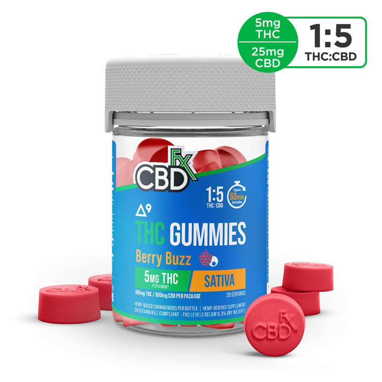 CBDfx® - CBD Gummies, CBD Vapes & Mushroom Products