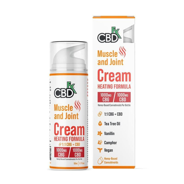 CBD Creams, Topicals & CBD Lotions | CBDfx