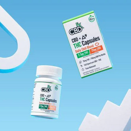 CBD Softgel Capsules & Pills For Sale | Organic & Lab Tested | CBDfx