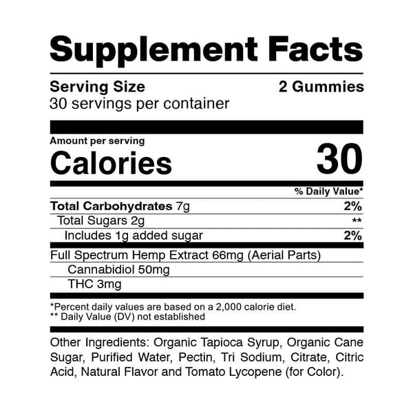 Full Spectrum Cbd Gummies Mixed Berry Cbdfx