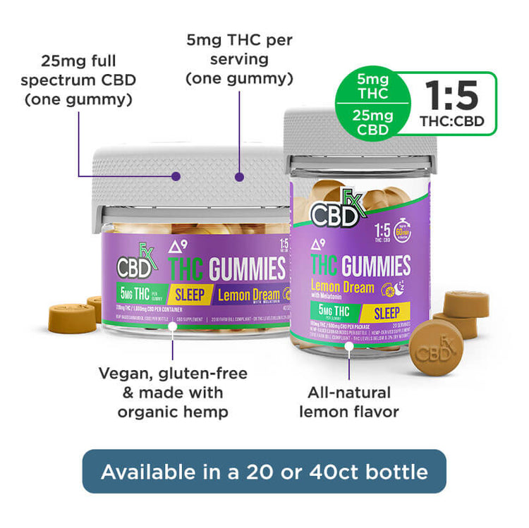 CBD Gummies + THC: Lemon Dream - CBDfx.com
