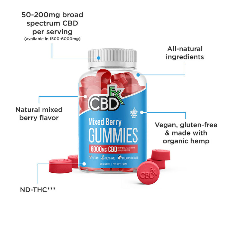 Broad Spectrum CBD Gummies - Original Mixed Berry | CBDfx