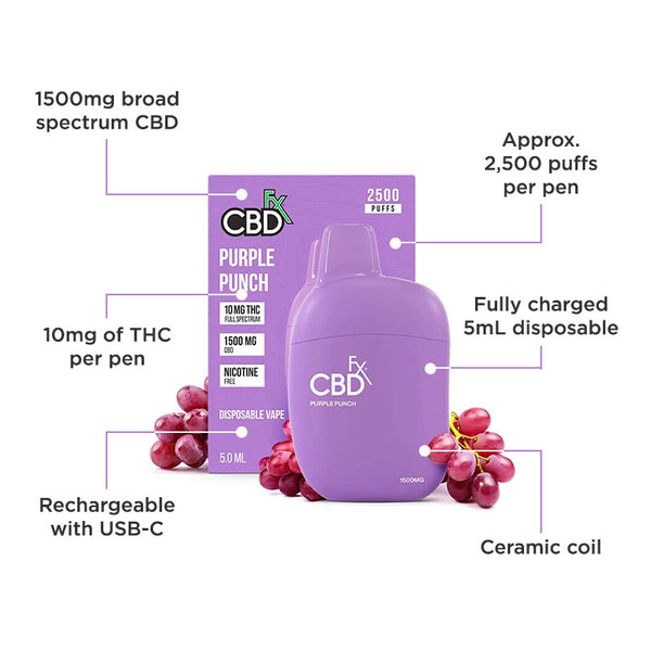 Best CBD Vape Pens For Sale | CBD Vape Online Store - CBDfx